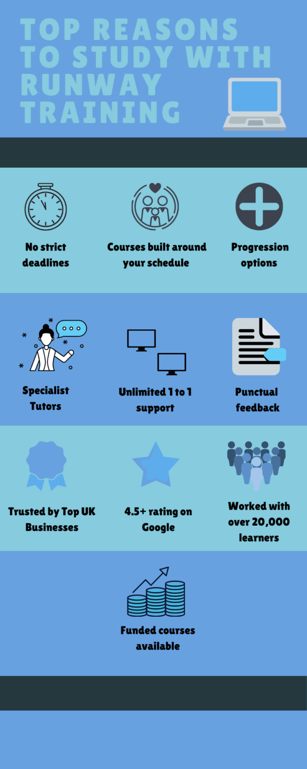 Top reasons to study with Runway Training - Runway Training